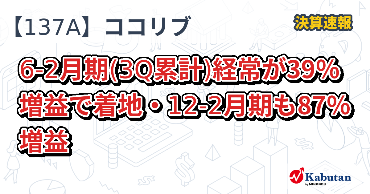 Cocolive【137A】、6-2月期(3Q累計)経常が39％増益で着地・12-2月期も87％増益 | 決算速報 - 株探ニュース