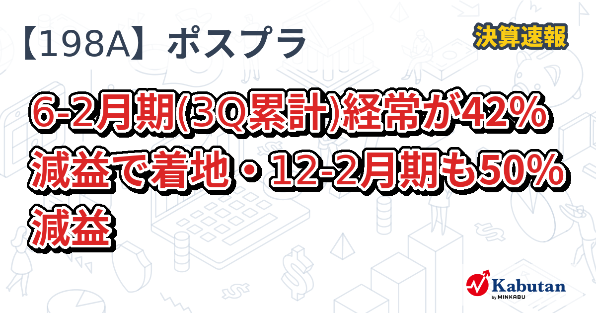 PostPrime【198A】、6-2月期(3Q累計)経常が42％減益で着地・12-2月期も50％減益 | 株探ニュース