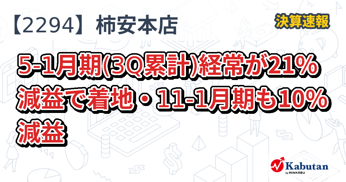柿安本店【2294】、5-1月期(3Q累計)経常が21％減益で着地・11-1月期も10％減益 | 決算速報 - 株探ニュース