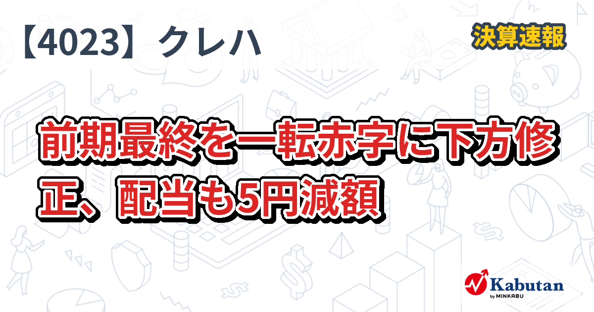 クレハ【4023】、前期最終を一転赤字に下方修正、配当も5円減額 | 決算速報 - 株探ニュース