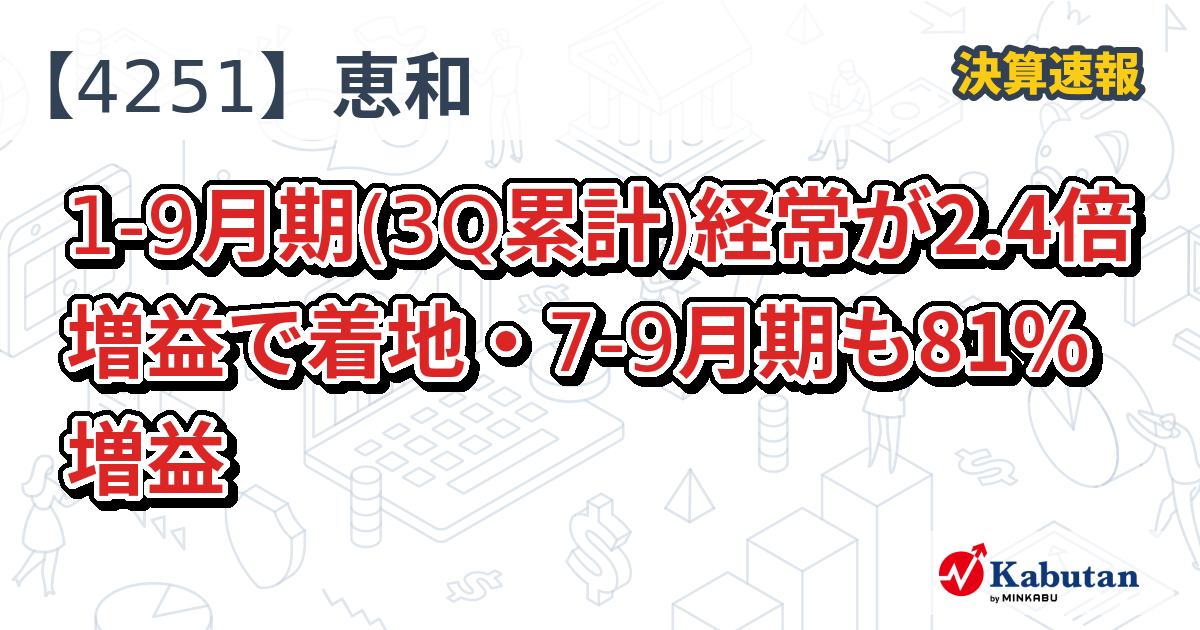 恵和【4251】、1 9月期3q累計経常が24倍増益で着地・7 9月期も81％増益 決算速報 株探ニュース