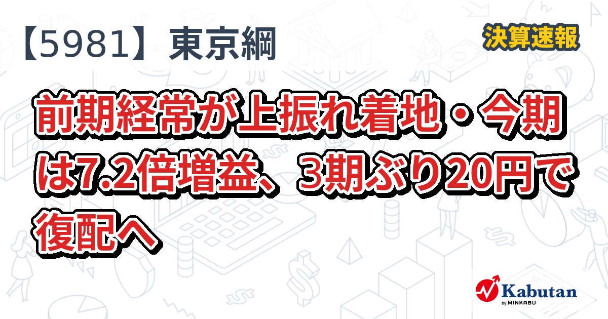 東京製綱【5981】、前期経常が上振れ着地・今期は72倍増益、3期ぶり20円で復配へ 決算速報 株探ニュース