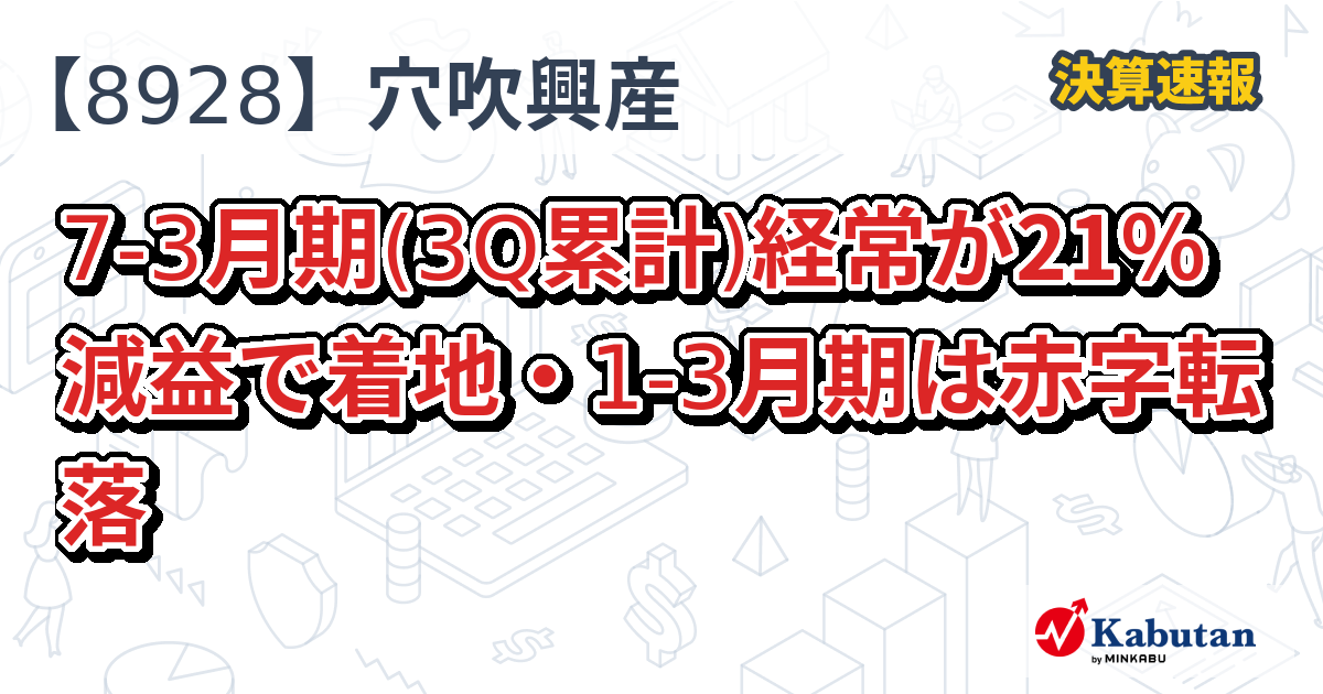 穴吹興産【8928】、7 3月期3q累計経常が21％減益で着地・1 3月期は赤字転落 決算速報 株探ニュース