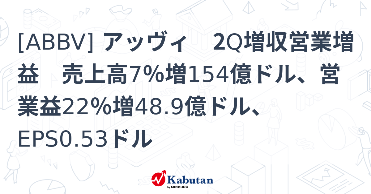 [ABBV] アッヴィ 2Q増収営業増益 売上高7％増154億ドル、営業益22％増48.9億ドル、EPS0.53ドル | 個別株 - 株探ニュース