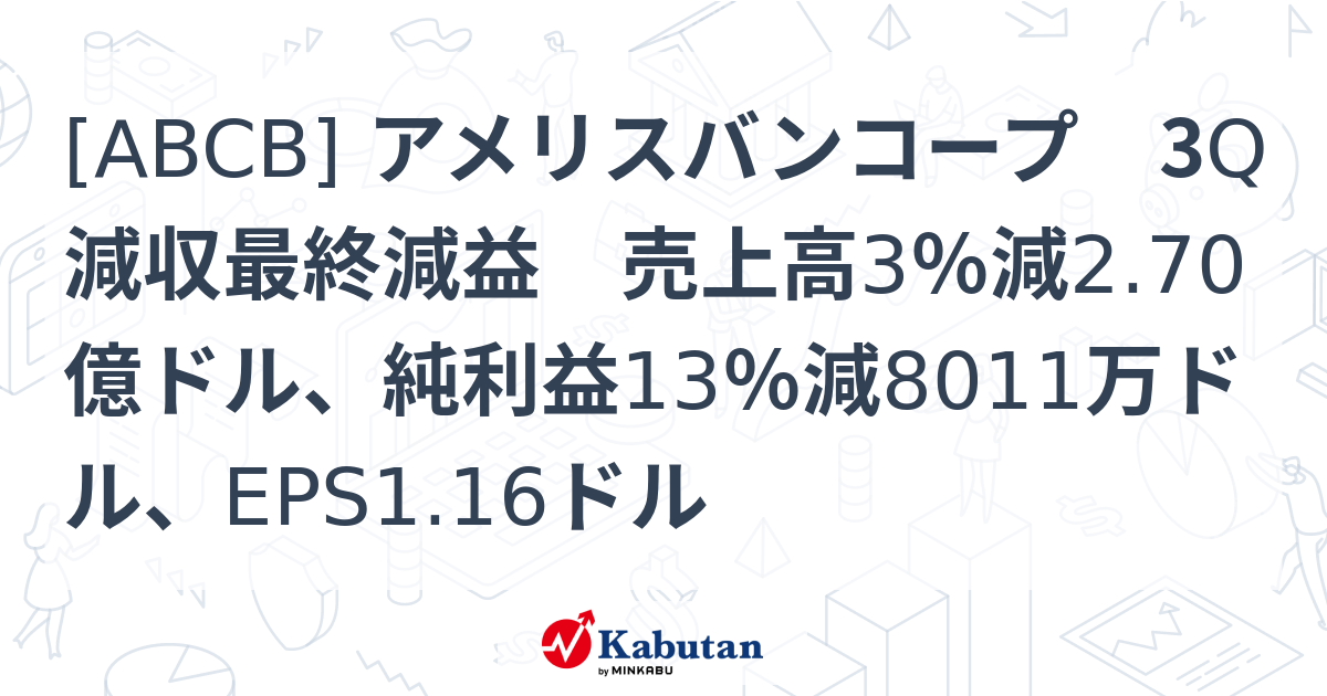 [ABCB] アメリスバンコープ 3Q減収最終減益 売上高3％減2.70億ドル、純利益13％減8011万ドル、EPS1.16ドル - 株探 ...
