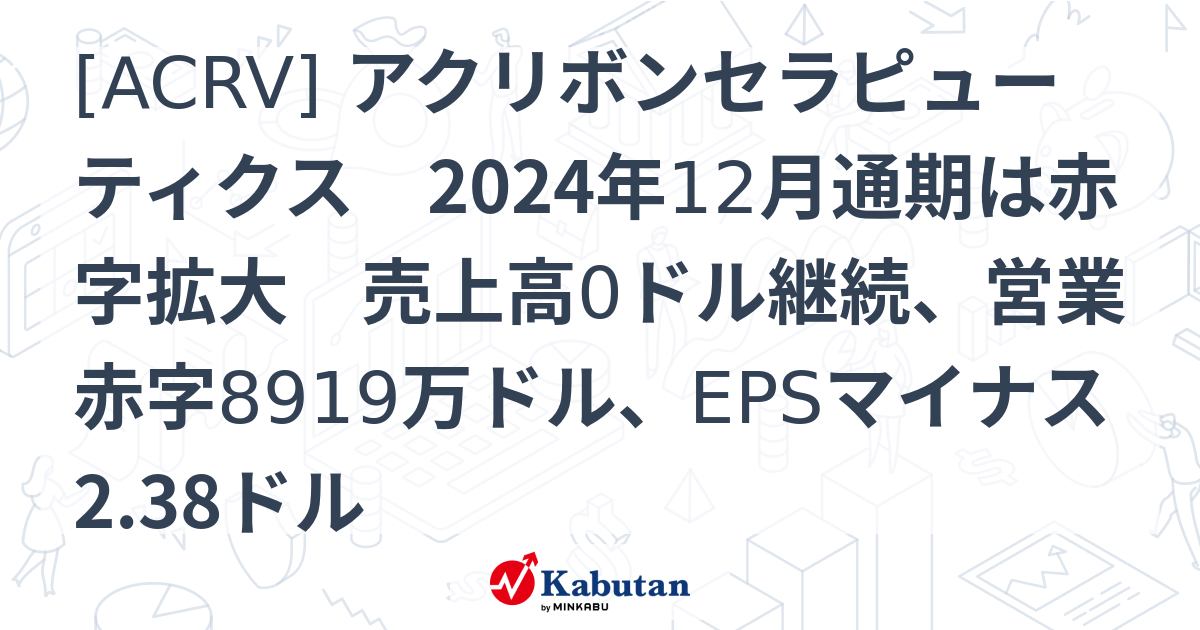 [ACRV] アクリボンセラピューティクス 2024年12月通期は赤字拡大 売上高0ドル継続、営業赤字8919万ドル、EPSマイナス2.38 ...