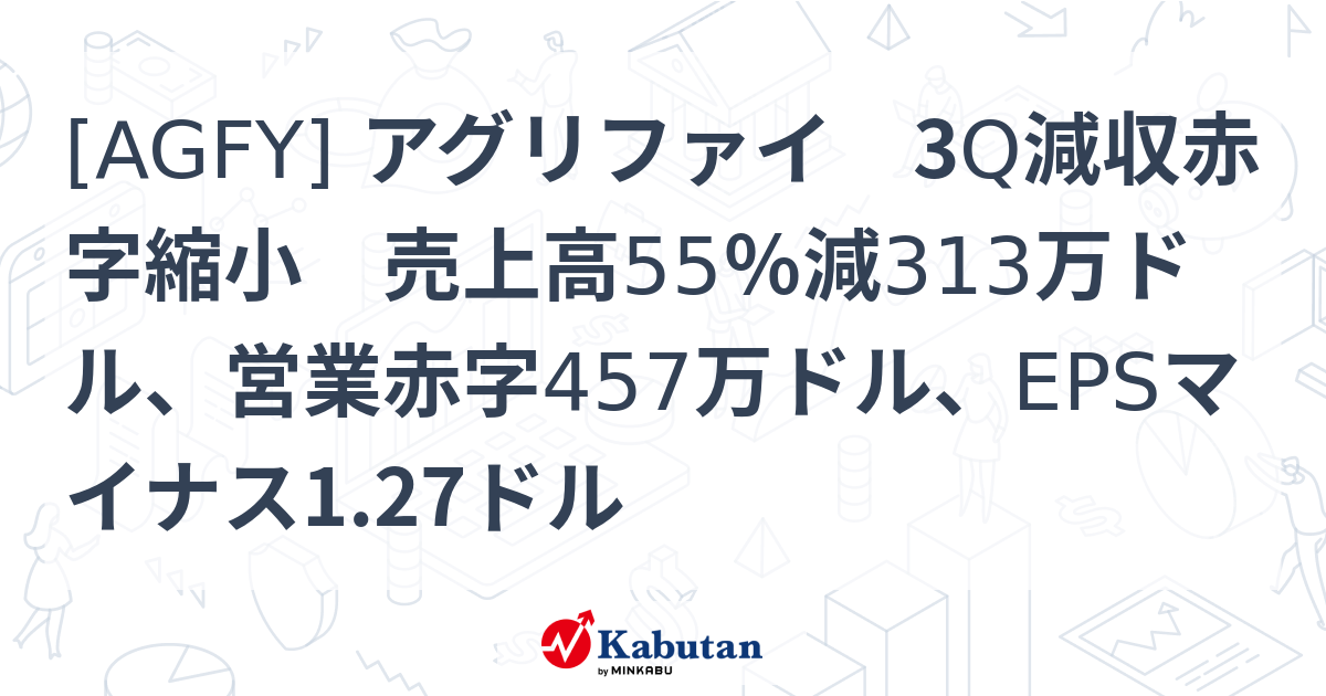 [AGFY] アグリファイ 3Q減収赤字縮小 売上高55％減313万ドル、営業赤字457万ドル、EPSマイナス1.27ドル - 株探(かぶたん)｜米国株