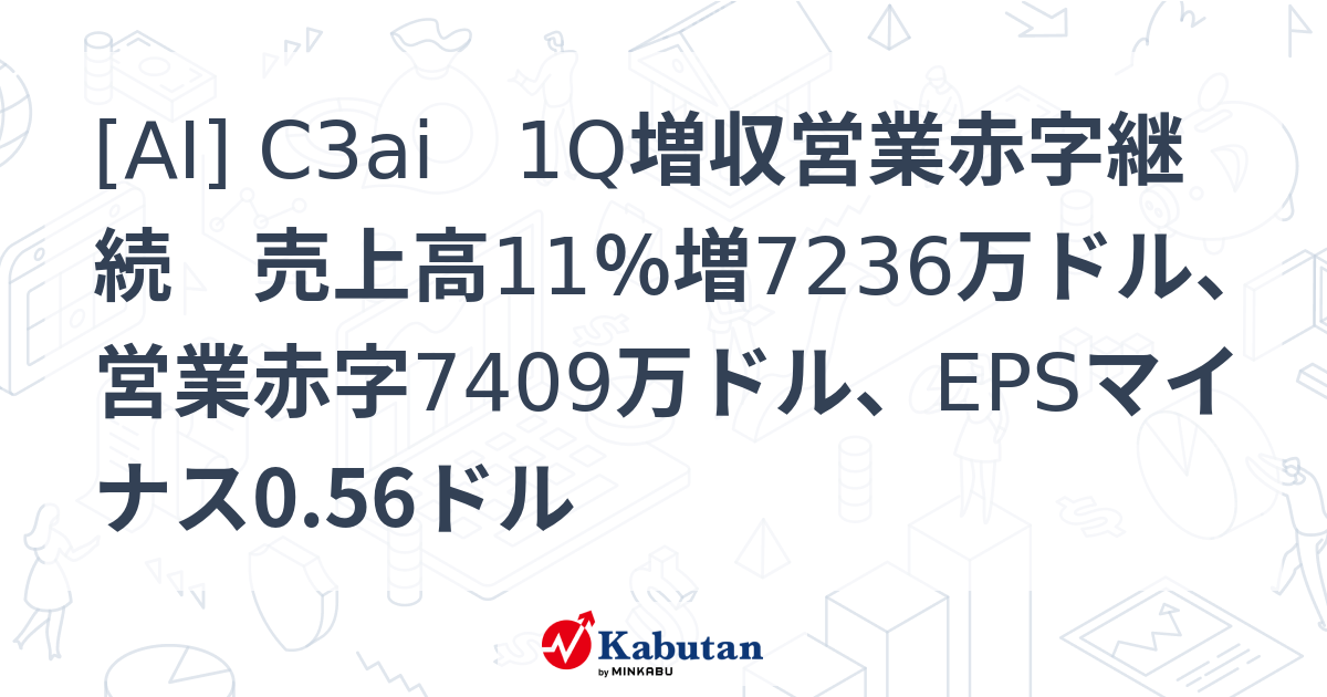 [AI] C3ai 1Q増収営業赤字継続 売上高11％増7236万ドル、営業赤字7409万ドル、EPSマイナス0.56ドル - 株探(かぶたん)｜米国株