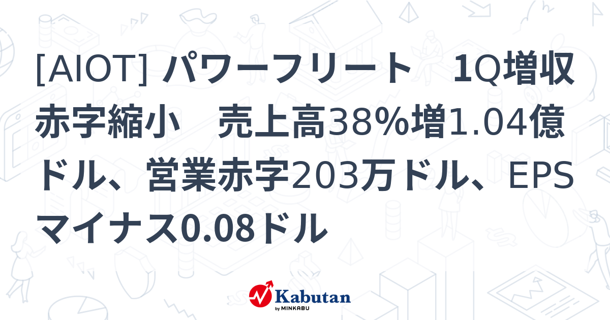 [AIOT] パワーフリート 1Q増収赤字縮小 売上高38％増1.04億ドル、営業赤字203万ドル、EPSマイナス0.08ドル - 株探(かぶたん)｜米国株