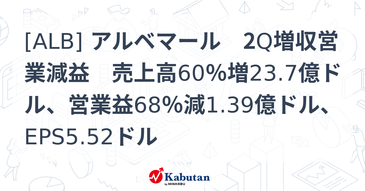 [ALB] アルベマール 2Q増収営業減益 売上高60％増23.7億ドル、営業益68％減1.39億ドル、EPS5.52ドル - 株探(かぶたん ...