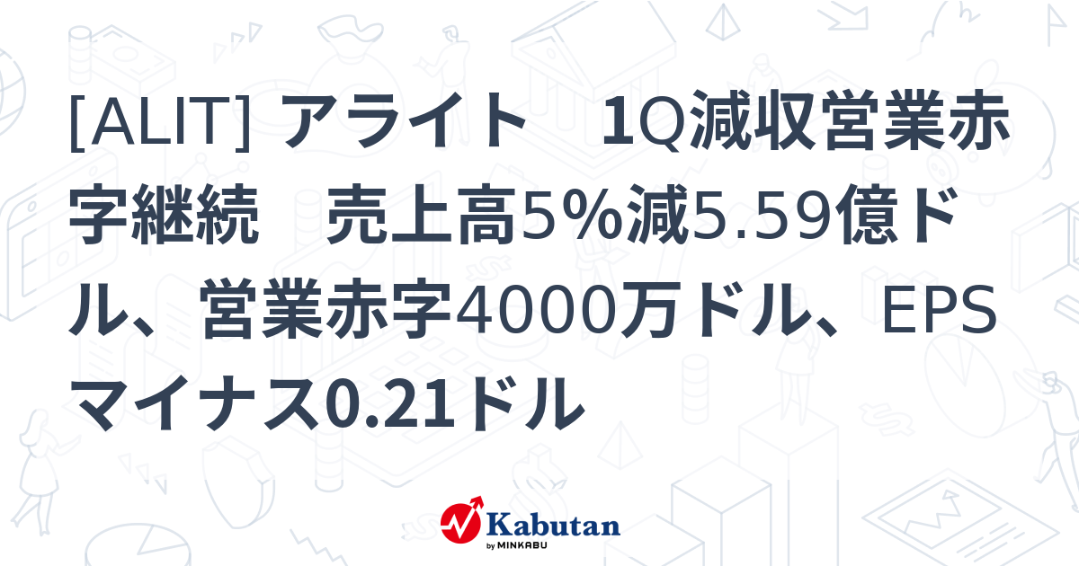 [ALIT] アライト 1Q減収営業赤字継続 売上高5％減5.59億ドル、営業赤字4000万ドル、EPSマイナス0.21ドル - 株探 ...