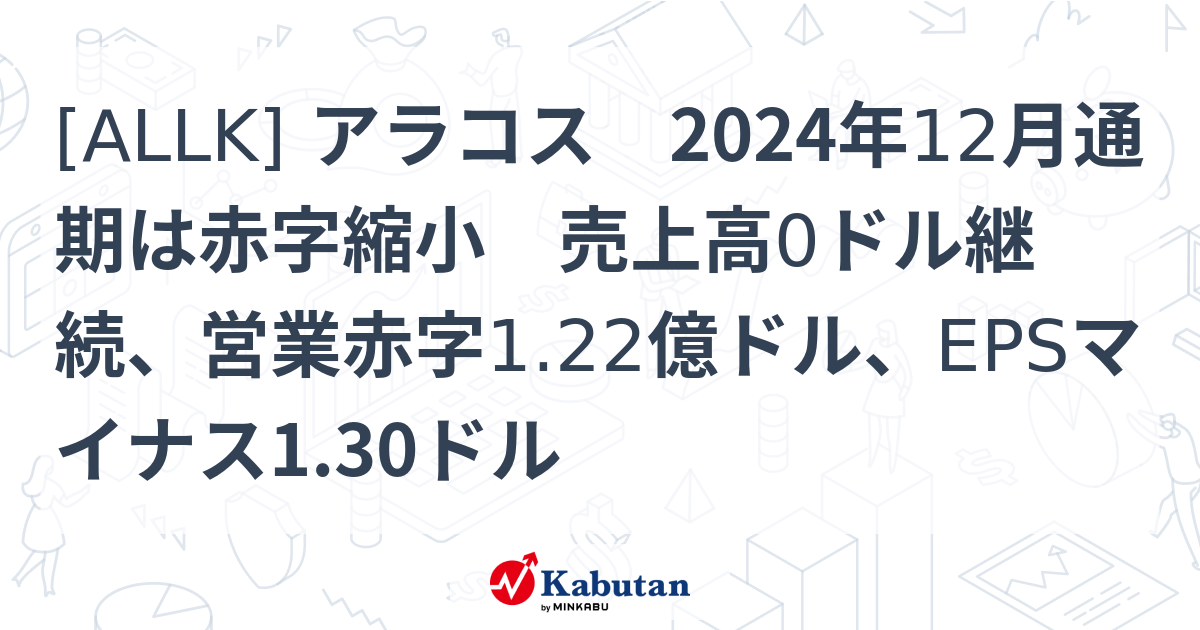 [ALLK] アラコス 2024年12月通期は赤字縮小 売上高0ドル継続、営業赤字1.22億ドル、EPSマイナス1.30ドル - 株探 ...