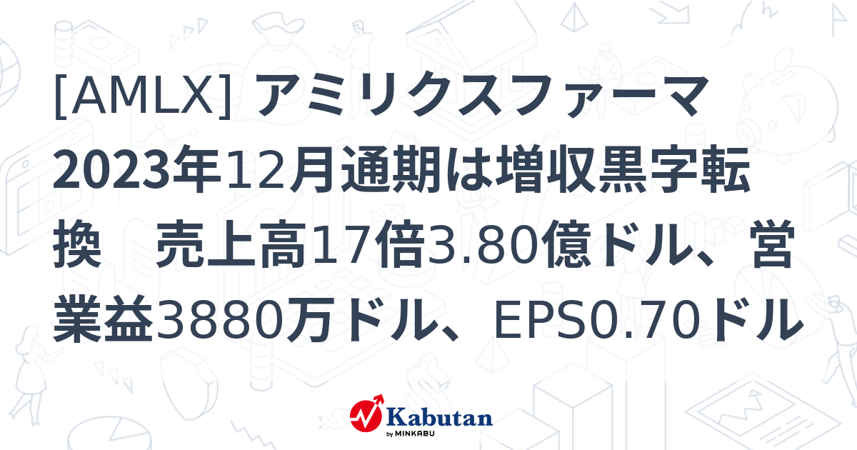 [AMLX] アミリクスファーマ 2023年12月通期は増収黒字転換 売上高17倍3.80億ドル、営業益3880万ドル、EPS0.70ドル ...
