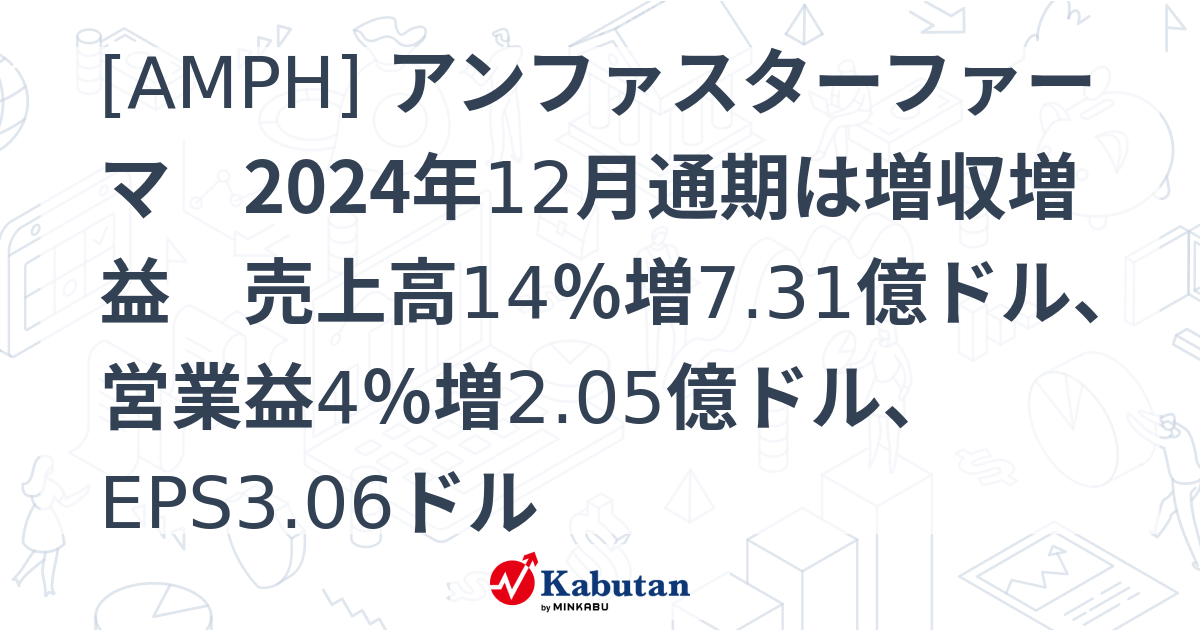 [AMPH] アンファスターファーマ 2024年12月通期は増収増益 売上高14％増7.31億ドル、営業益4％増2.05億ドル、EPS3.06 ...