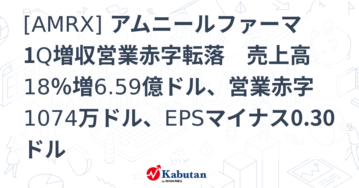 [AMRX] アムニールファーマ 1Q増収営業赤字転落 売上高18％増6.59億ドル、営業赤字1074万ドル、EPSマイナス0.30ドル ...
