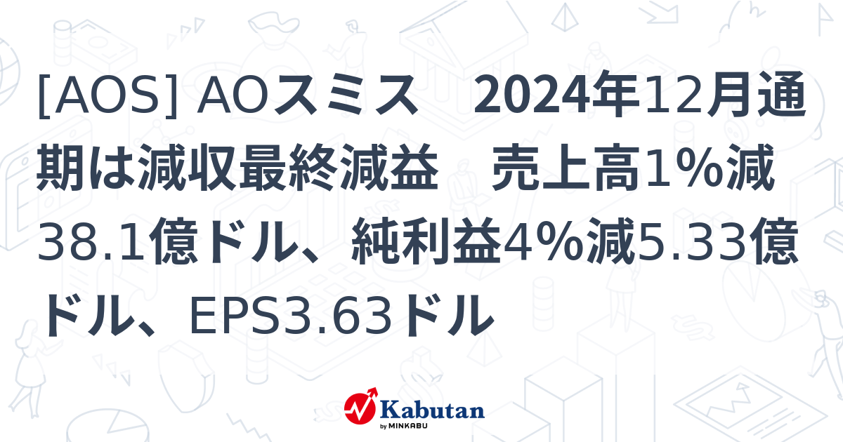 [AOS] AOスミス 2024年12月通期は減収最終減益 売上高1％減38.1億ドル、純利益4％減5.33億ドル、EPS3.63ドル ...