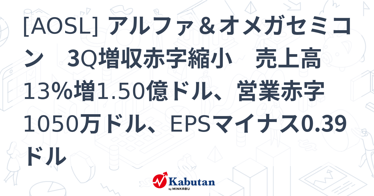 [AOSL] アルファ＆オメガセミコン 3Q増収赤字縮小 売上高13％増1.50億ドル、営業赤字1050万ドル、EPSマイナス0.39ドル - 株探(かぶたん)｜米国株