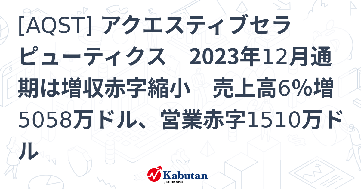 [AQST] アクエスティブセラピューティクス 2023年12月通期は増収赤字縮小 売上高6％増5058万ドル、営業赤字1510万ドル ...