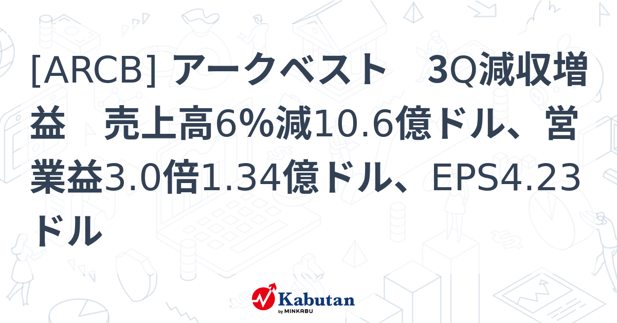 [ARCB] アークベスト 3Q減収増益 売上高6％減10.6億ドル、営業益3.0倍1.34億ドル、EPS4.23ドル - 株探(かぶたん)｜米国株