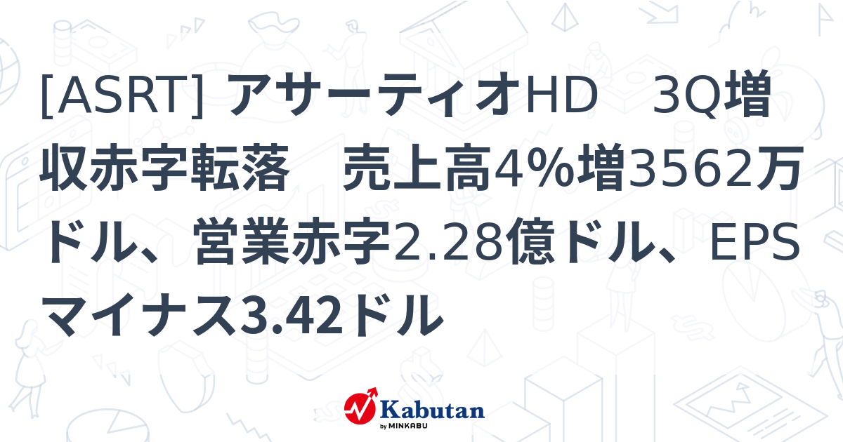 [ASRT] アサーティオHD 3Q増収赤字転落 売上高4％増3562万ドル、営業赤字2.28億ドル、EPSマイナス3.42ドル - 株探 ...