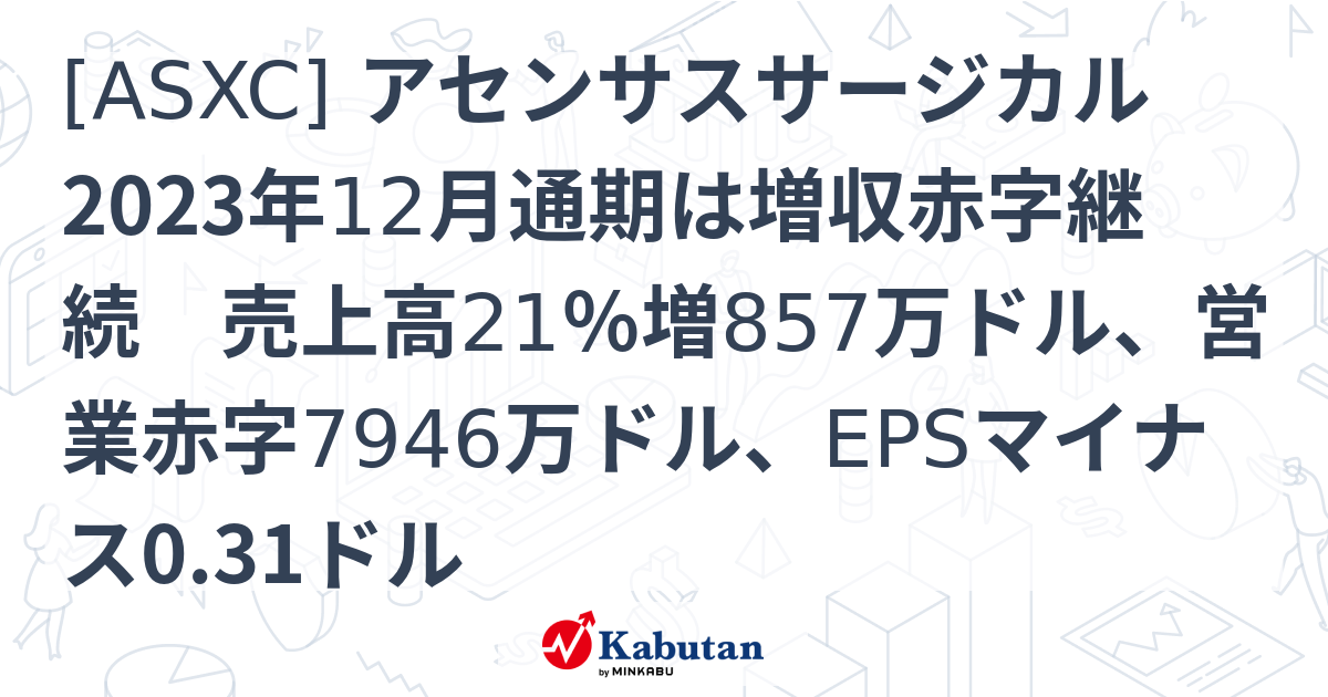 [ASXC] アセンサスサージカル 2023年12月通期は増収赤字継続 売上高21％増857万ドル、営業赤字7946万ドル、EPSマイナス0. ...
