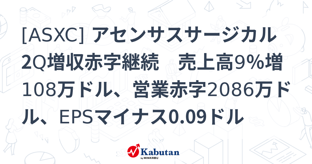 [ASXC] アセンサスサージカル 2Q増収赤字継続 売上高9％増108万ドル、営業赤字2086万ドル、EPSマイナス0.09ドル - 株探 ...
