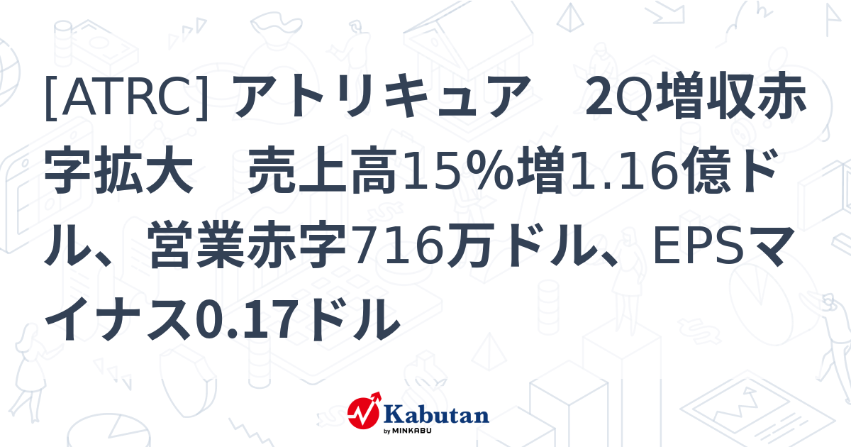 [ATRC] アトリキュア 2Q増収赤字拡大 売上高15％増1.16億ドル、営業赤字716万ドル、EPSマイナス0.17ドル - 株探 ...