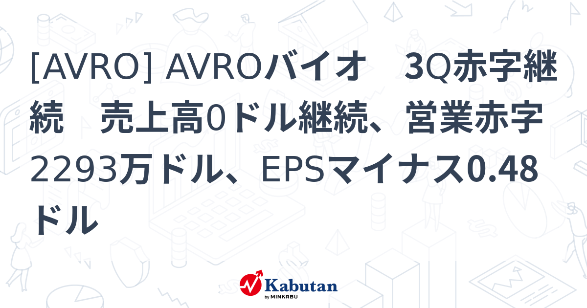 [AVRO] AVROバイオ 3Q赤字継続 売上高0ドル継続、営業赤字2293万ドル、EPSマイナス0.48ドル - 株探(かぶたん)｜米国株