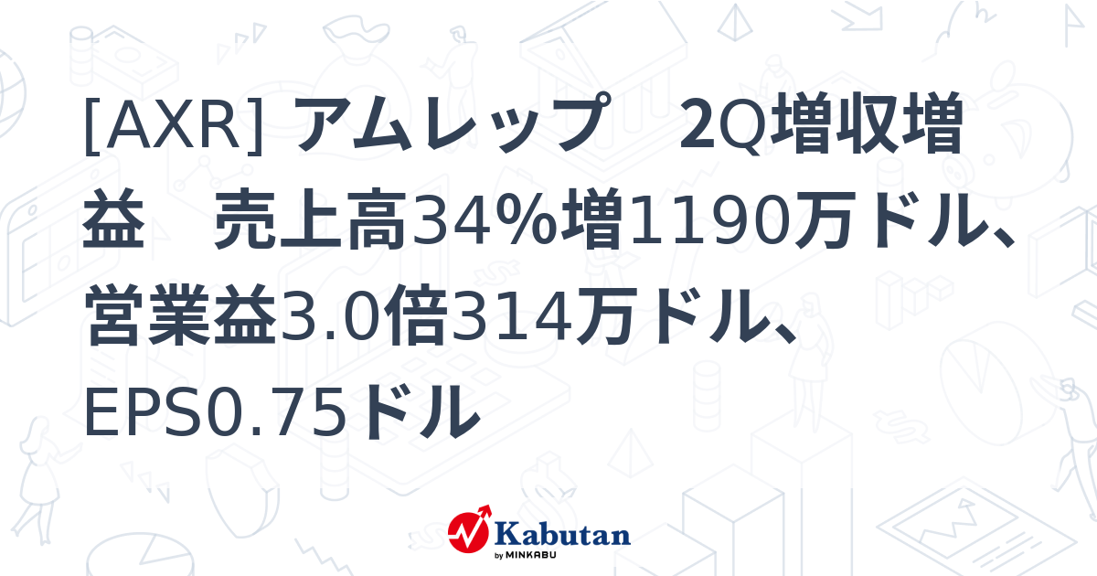 [AXR] アムレップ 2Q増収増益 売上高34％増1190万ドル、営業益3.0倍314万ドル、EPS0.75ドル - 株探(かぶたん)｜米国株