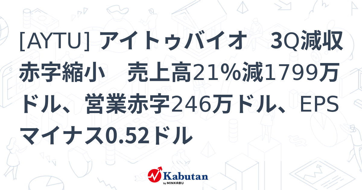 [AYTU] アイトゥバイオ 3Q減収赤字縮小 売上高21％減1799万ドル、営業赤字246万ドル、EPSマイナス0.52ドル - 株探 ...