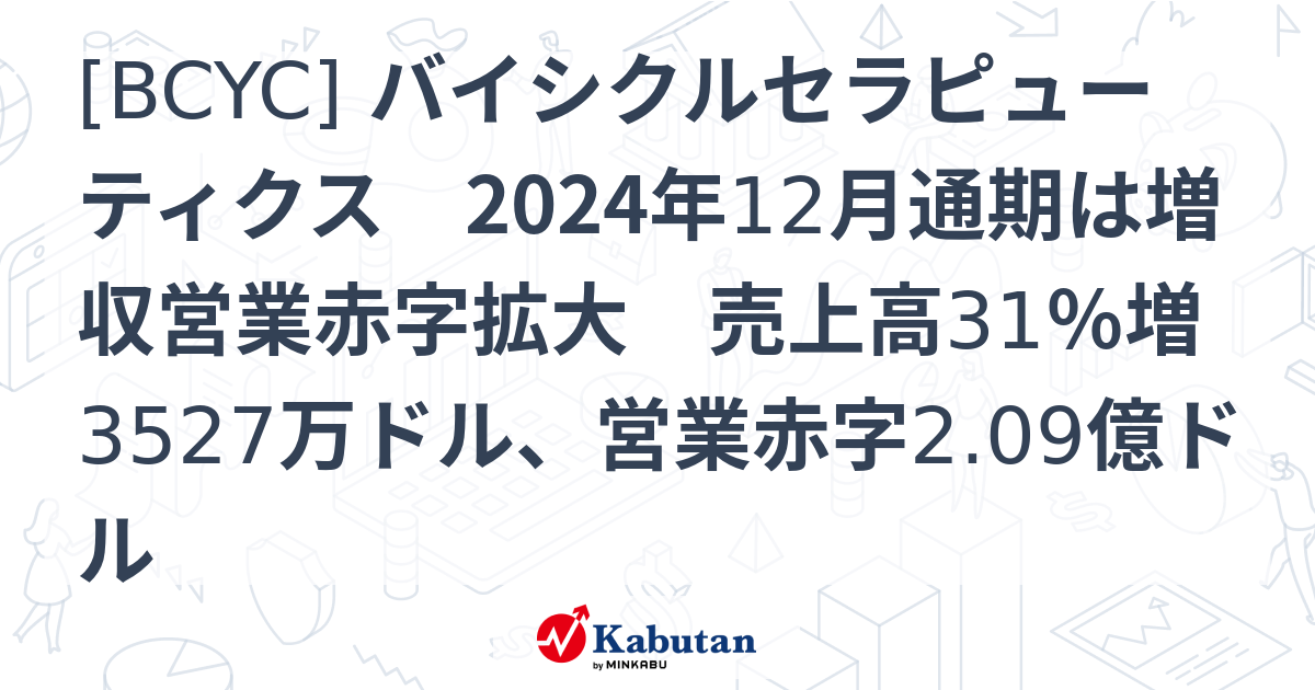 [BCYC] バイシクルセラピューティクス 2024年12月通期は増収営業赤字拡大 売上高31％増3527万ドル、営業赤字2.09億ドル ...