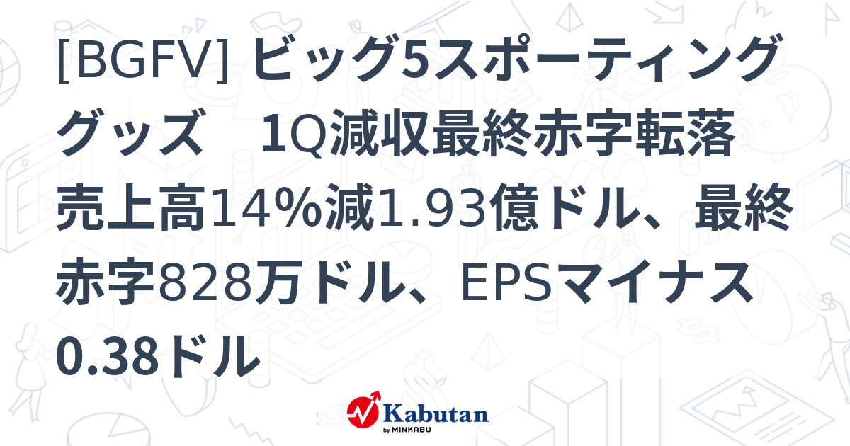[BGFV] ビッグ5スポーティンググッズ 1Q減収最終赤字転落 売上高14％減1.93億ドル、最終赤字828万ドル、EPSマイナス0.38 ...