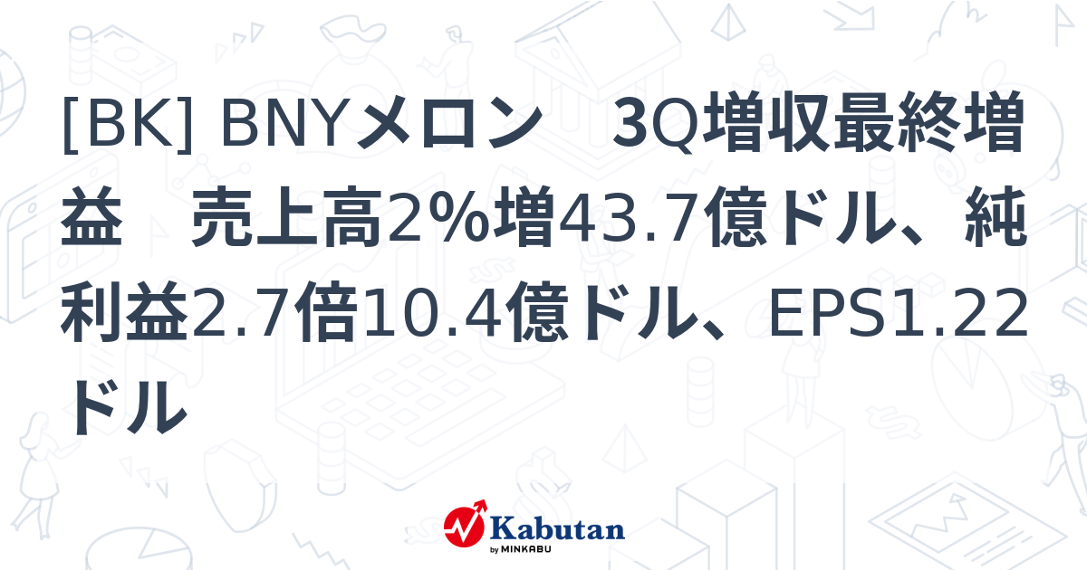 [BK] BNYメロン 3Q増収最終増益 売上高2％増43.7億ドル、純利益2.7倍10.4億ドル、EPS1.22ドル - 株探(かぶたん)｜米国株