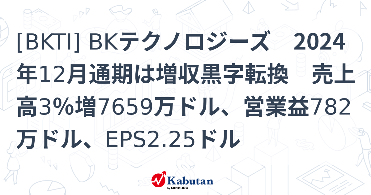 [BKTI] BKテクノロジーズ 2024年12月通期は増収黒字転換 売上高3％増7659万ドル、営業益782万ドル、EPS2.25ドル ...