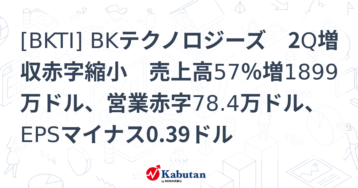 [BKTI] BKテクノロジーズ 2Q増収赤字縮小 売上高57％増1899万ドル、営業赤字78.4万ドル、EPSマイナス0.39ドル - 株探(かぶたん)｜米国株