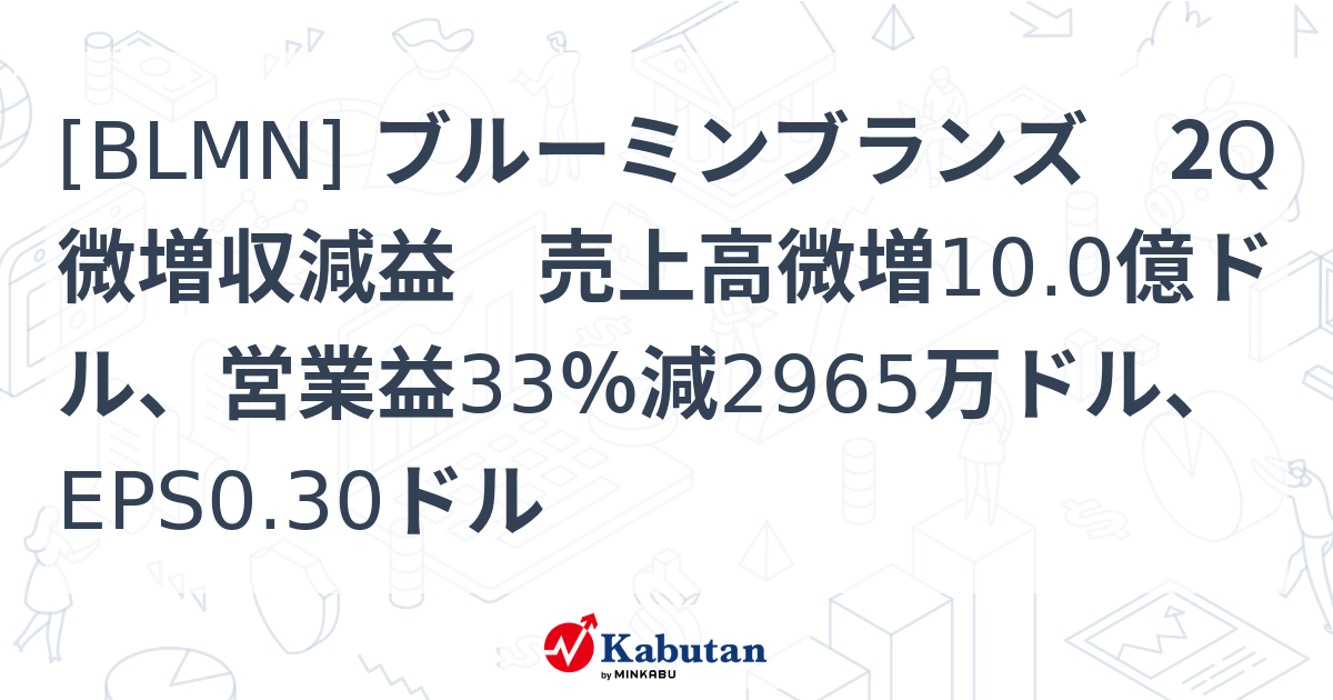 [BLMN] ブルーミンブランズ 2Q微増収減益 売上高微増10.0億ドル、営業益33％減2965万ドル、EPS0.30ドル - 株探 ...