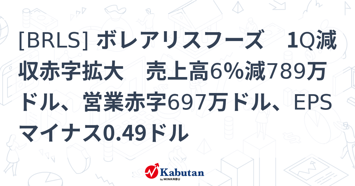 [BRLS] ボレアリスフーズ 1Q減収赤字拡大 売上高6％減789万ドル、営業赤字697万ドル、EPSマイナス0.49ドル - 株探 ...