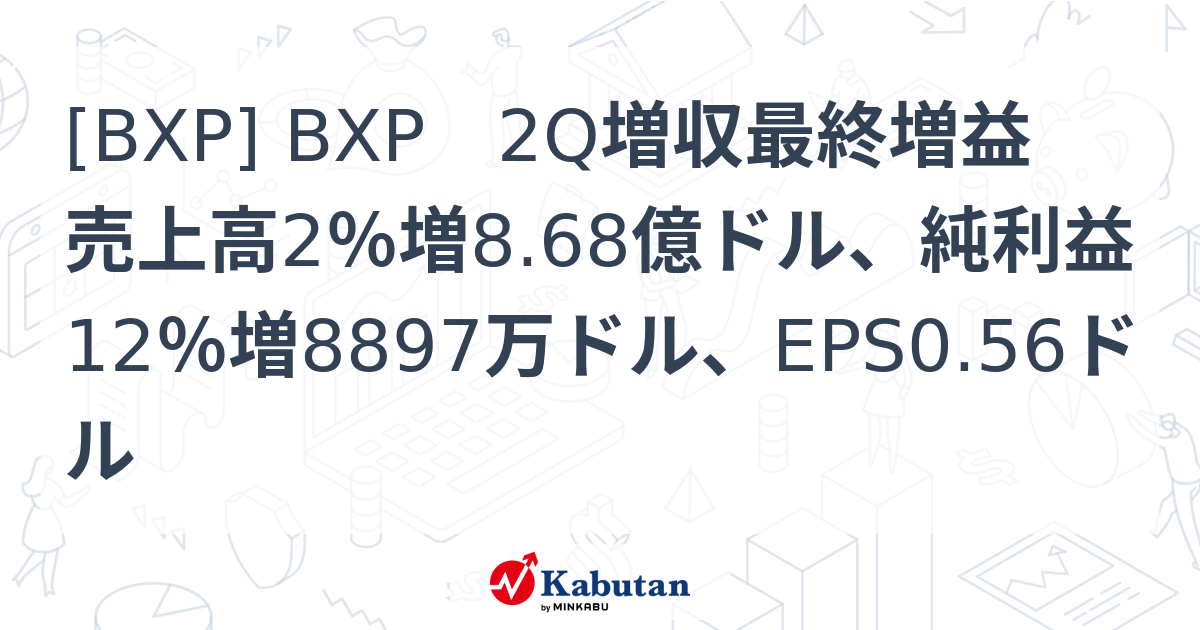 [BXP] BXP 2Q増収最終増益 売上高2％増8.68億ドル、純利益12％増8897万ドル、EPS0.56ドル | 個別株 - 株探ニュース