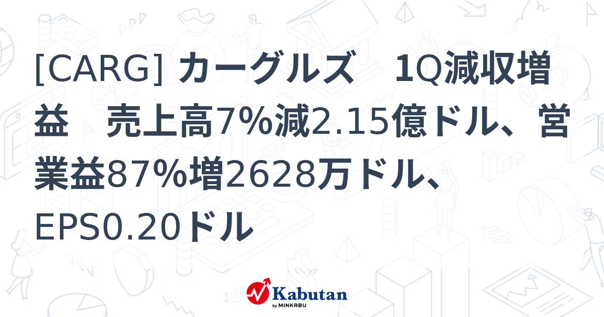 [CARG] カーグルズ 1Q減収増益 売上高7％減2.15億ドル、営業益87％増2628万ドル、EPS0.20ドル - 株探(かぶたん)｜米国株
