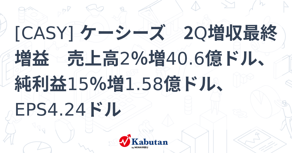[CASY] ケーシーズ 2Q増収最終増益 売上高2％増40.6億ドル、純利益15％増1.58億ドル、EPS4.24ドル - 株探(かぶたん)｜米国株