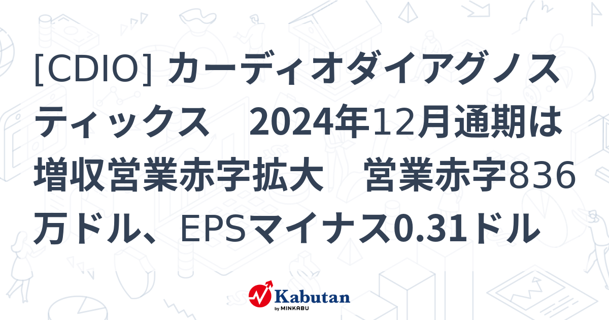 [CDIO] カーディオダイアグノスティックス 2024年12月通期は増収営業赤字拡大 営業赤字836万ドル、EPSマイナス0.31ドル ...