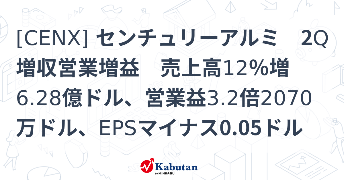 [CENX] センチュリーアルミ 2Q増収営業増益 売上高12％増6.28億ドル、営業益3.2倍2070万ドル、EPSマイナス0.05ドル ...