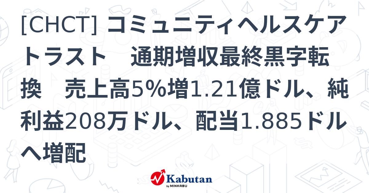 [CHCT] コミュニティヘルスケアトラスト 通期増収最終黒字転換 売上高5％増1.21億ドル、純利益208万ドル、配当1.885ドルへ増配 ...