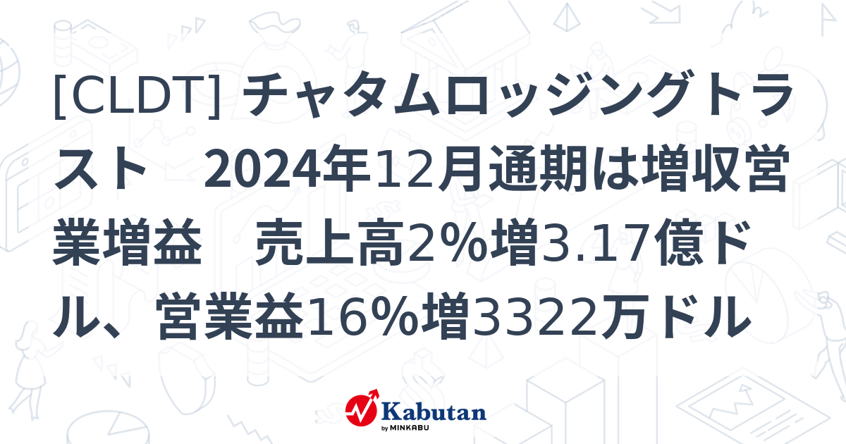 [CLDT] チャタムロッジングトラスト 2024年12月通期は増収営業増益 売上高2％増3.17億ドル、営業益16％増3322万ドル ...