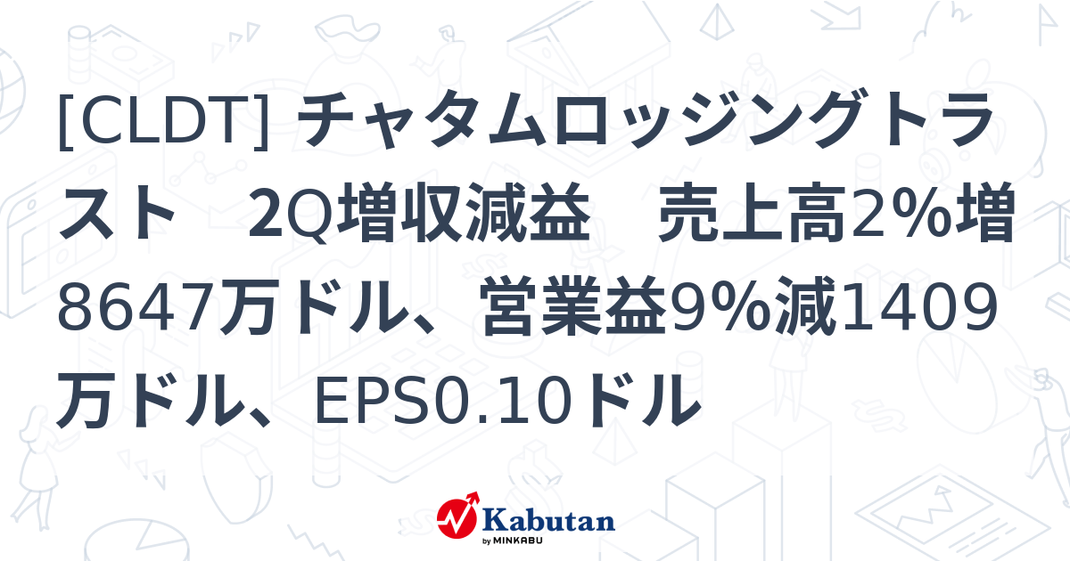 [CLDT] チャタムロッジングトラスト 2Q増収減益 売上高2％増8647万ドル、営業益9％減1409万ドル、EPS0.10ドル - 株探 ...