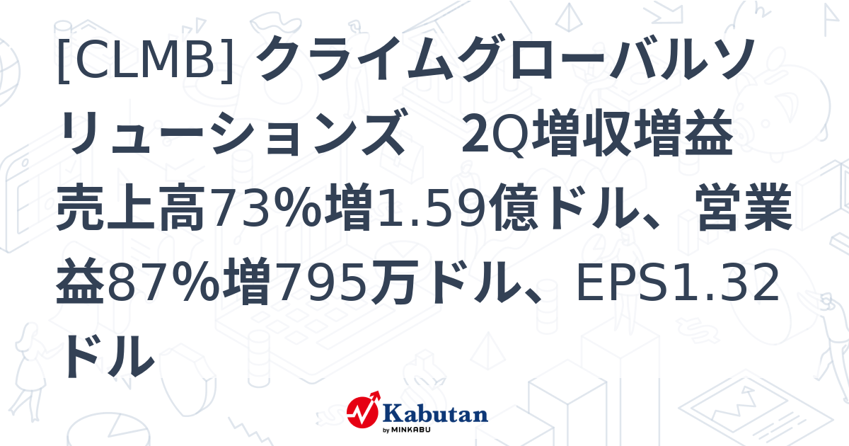 [CLMB] クライムグローバルソリューションズ 2Q増収増益 売上高73％増1.59億ドル、営業益87％増795万ドル、EPS1.32ドル ...