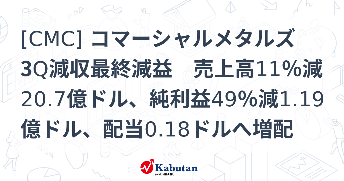 [CMC] コマーシャルメタルズ 3Q減収最終減益 売上高11％減20.7億ドル、純利益49％減1.19億ドル、配当0.18ドルへ増配 ...