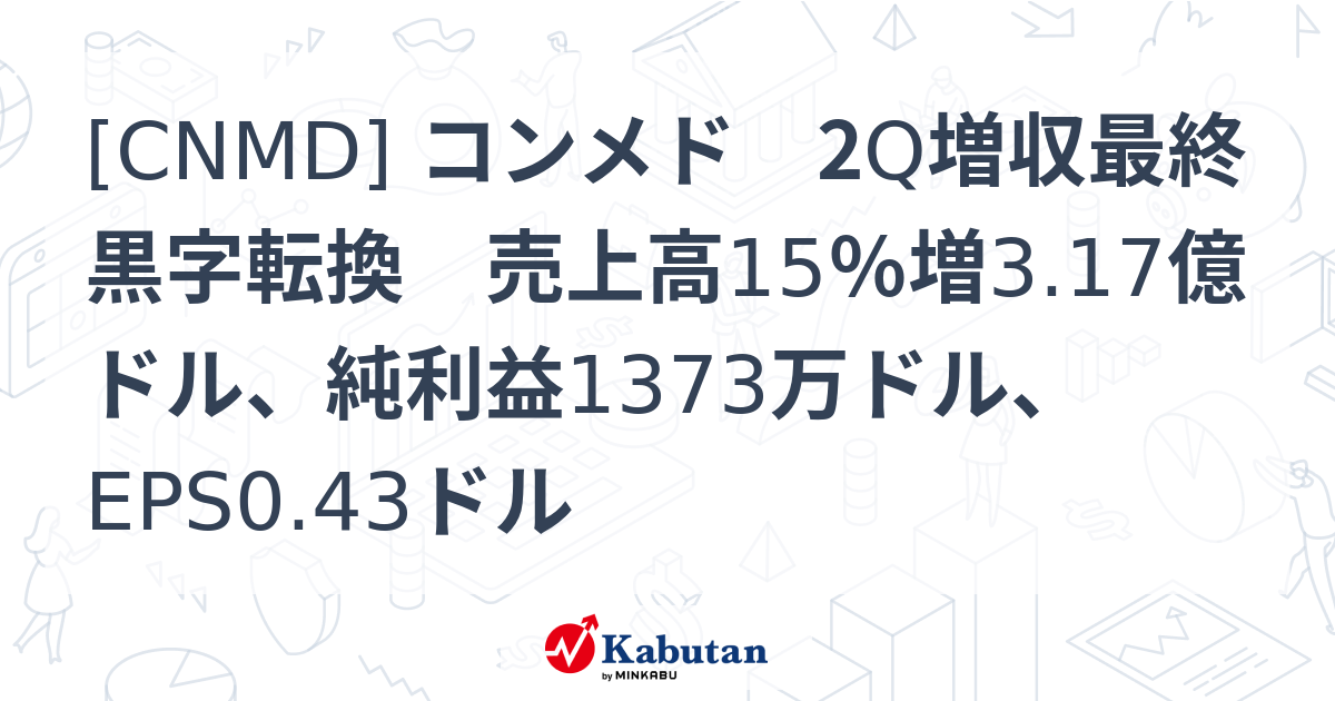 [CNMD] コンメド 2Q増収最終黒字転換 売上高15％増3.17億ドル、純利益1373万ドル、EPS0.43ドル - 株探(かぶたん)｜米国株