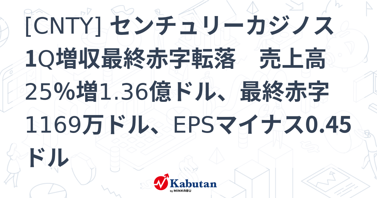 [CNTY] センチュリーカジノス 1Q増収最終赤字転落 売上高25％増1.36億ドル、最終赤字1169万ドル、EPSマイナス0.45ドル ...