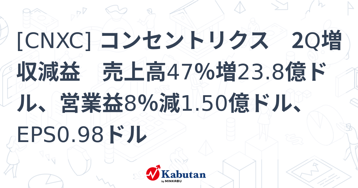 [CNXC] コンセントリクス 2Q増収減益 売上高47％増23.8億ドル、営業益8％減1.50億ドル、EPS0.98ドル | 個別株 ...